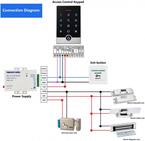 Security Door Access Control Keypad, RFID Keypad with ID Key Fobs, Stand-Alone Keypad, Support ...