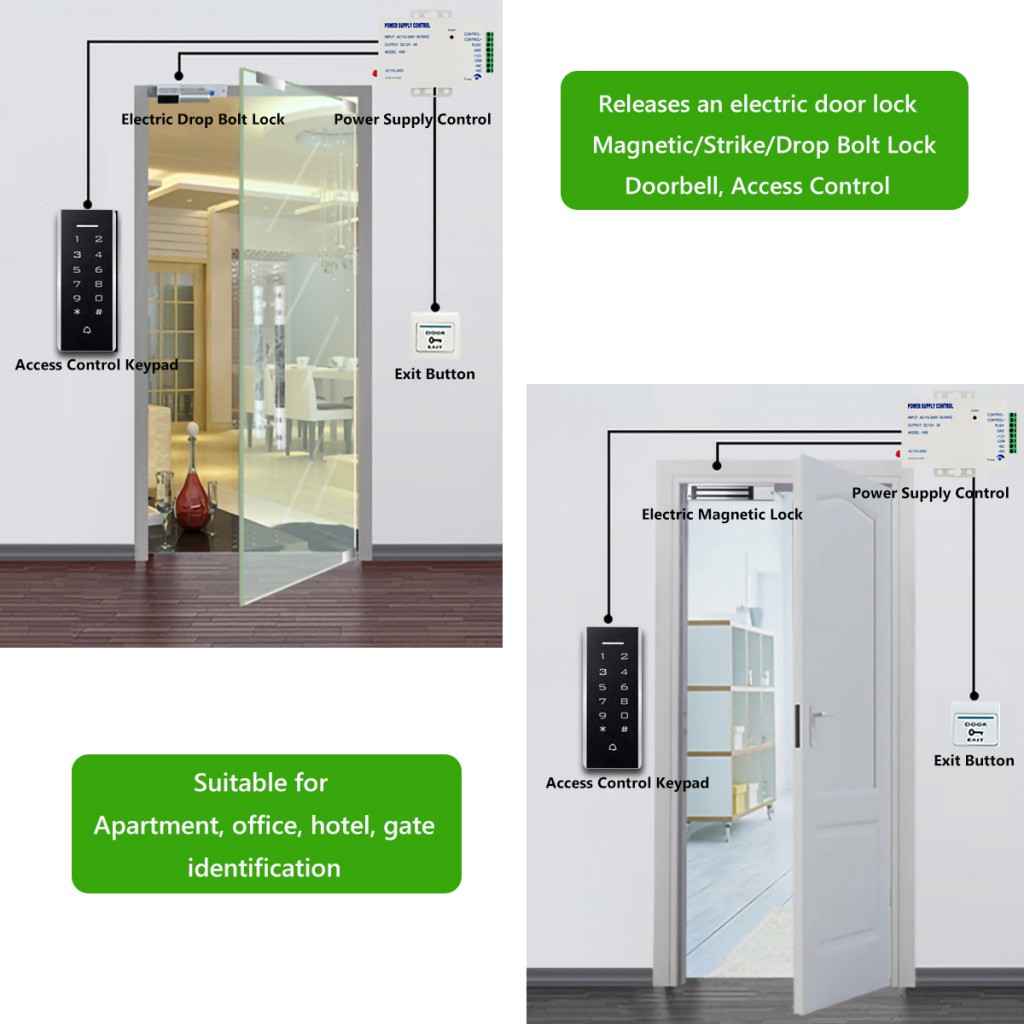 Door Access Control System, 125KHz Proximity RFID Card Access Control ...