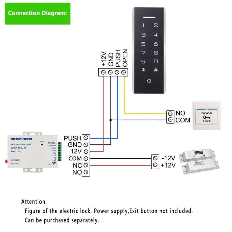 Door Access Control System, 125KHz Proximity RFID Card Access Control ...